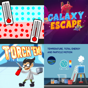 Free Lesson: Temperature, Thermal Energy, and Particle Motion MS.PS.3A ...